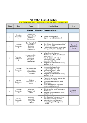 Personal Asset Map Activity - Adapted from: Elisabeth Stoddard ...