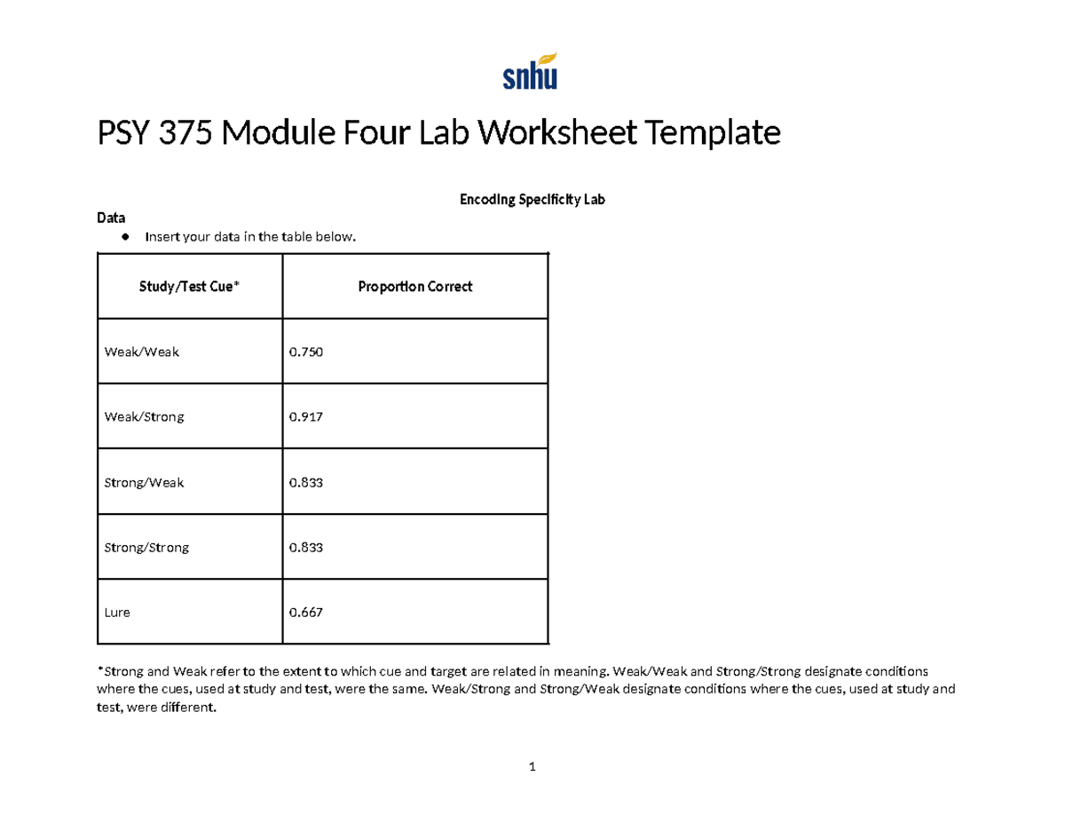 PSY 375 Module Four Lab Worksheet: Encoding Specificity & Processing - Studocu