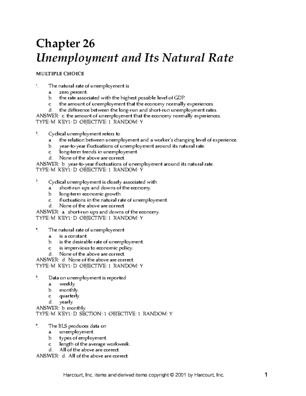 Chap26 - MICRO - Chapter 26 Unemployment and Its Natural Rate MULTIPLE ...
