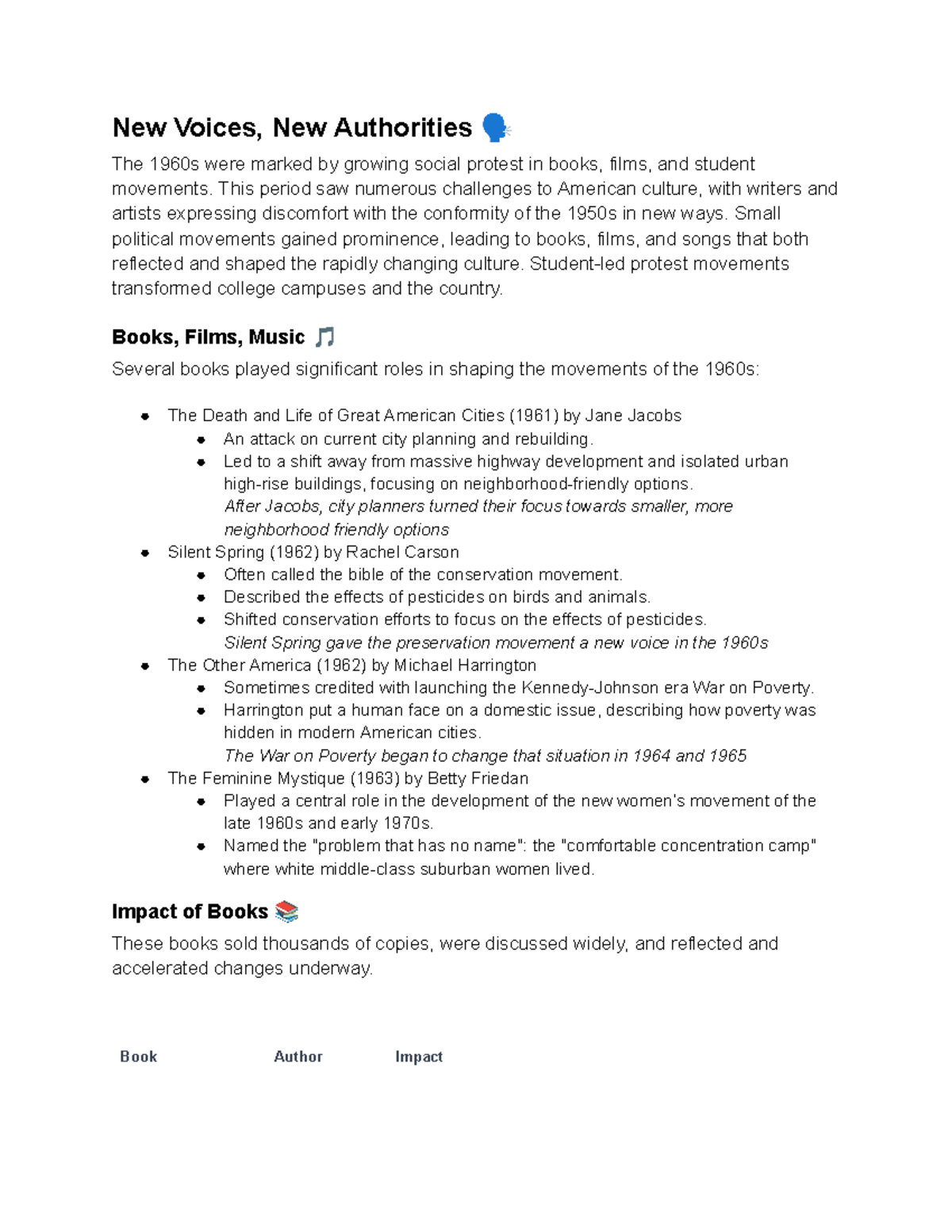 Chapter 26 APUSH notes: The cultural and political upheaval of the ...