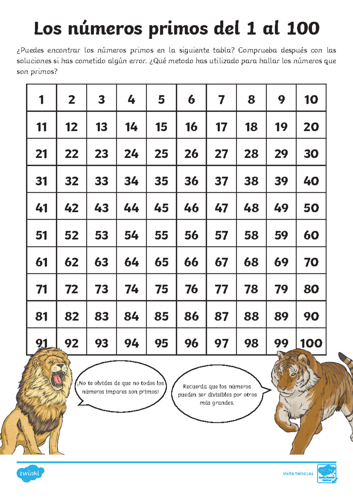 Es-n-88 Actividad: Números Primos del 1 al 100 y Métodos de ...