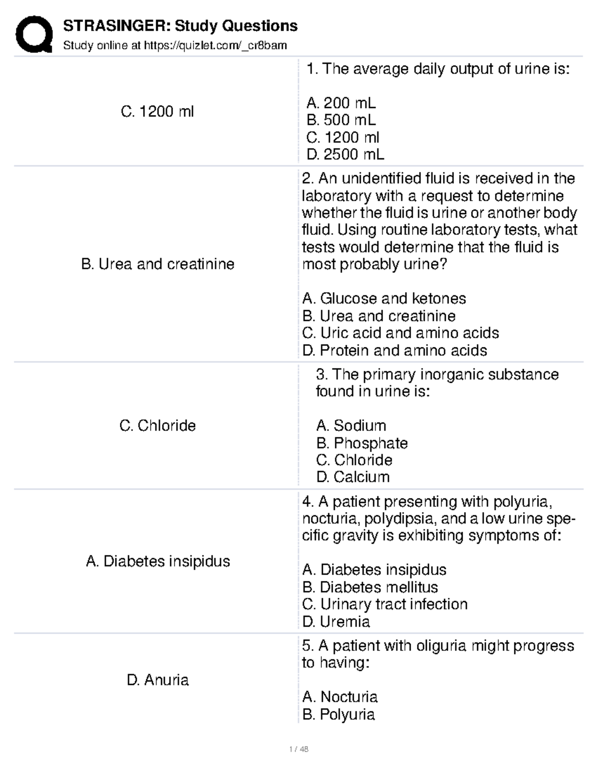 STRASINGER: Urine Analysis Study Questions and Answers - Studocu