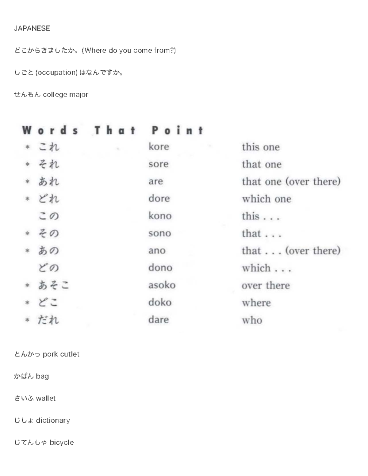 Basic Japanese Vocabulary and Grammar Notes (JPN101) - JAPA 121 ...