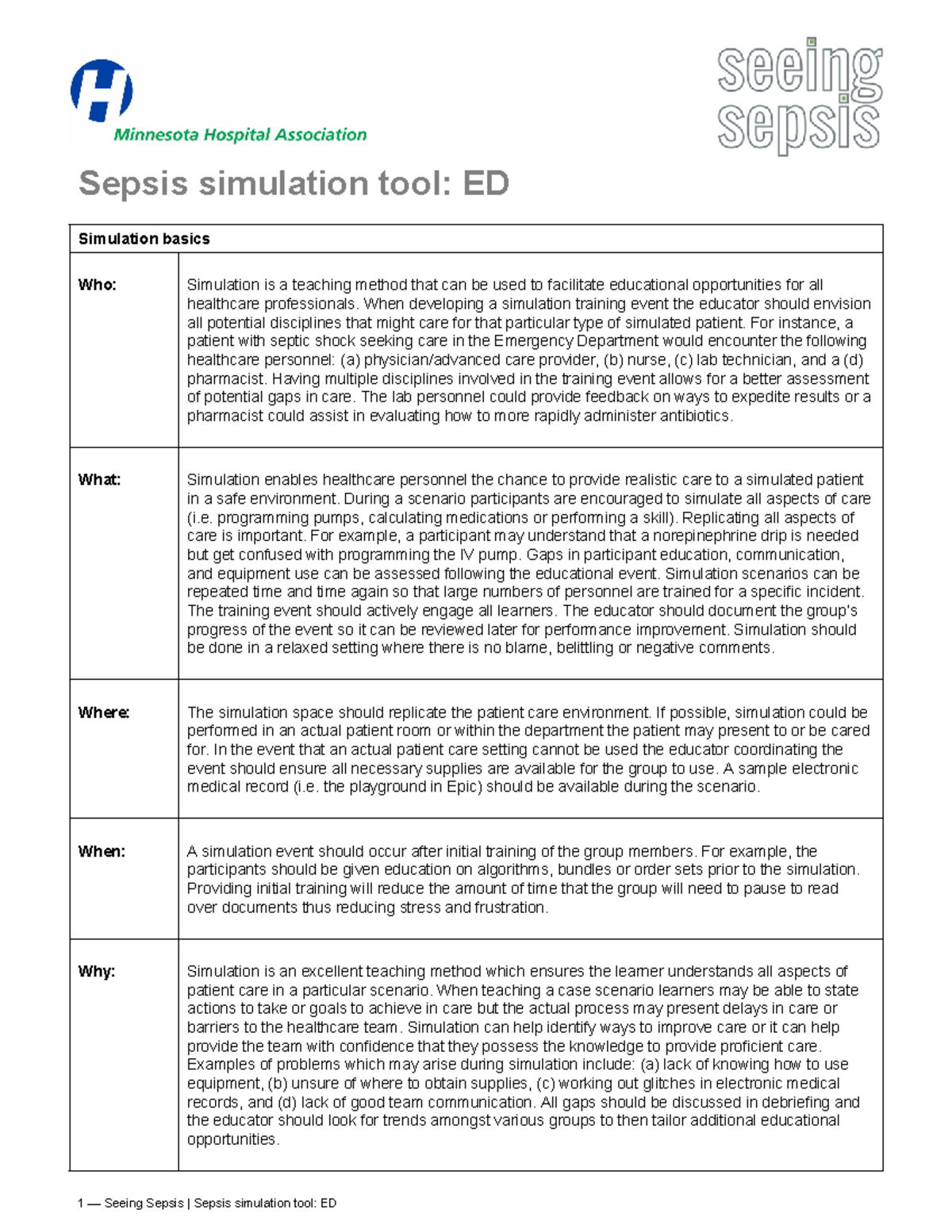 Sepsis Simulation Training Overview - ED - Studocu