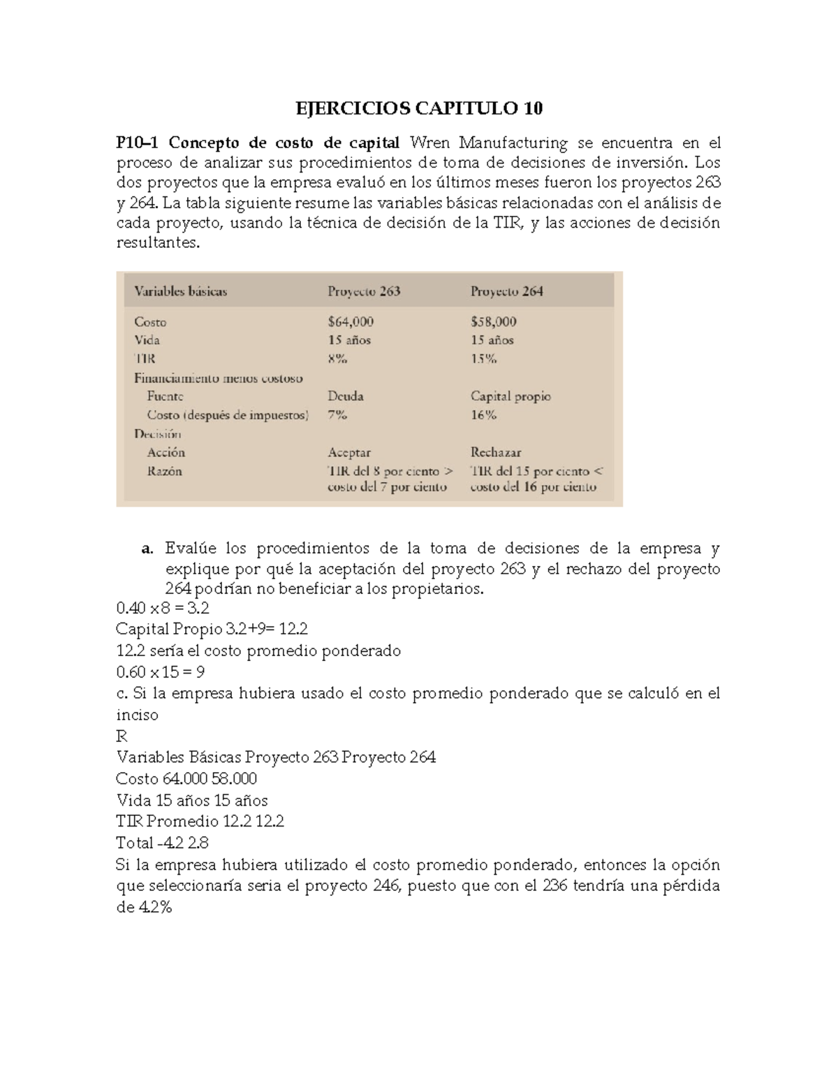Ejercicios-capitulo-10 compress - EJERCICIOS CAPITULO 10 P10–1 Concepto de costo de capital Wren ...