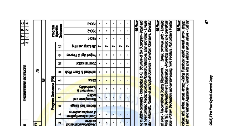 PPS - PAPER - Course Course Course LTPC 21CSS101J PROGRAMMING FOR PROBLEM SOLVING S ENGINEERING ...