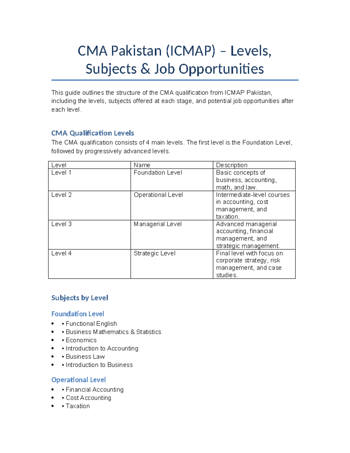 CMA Pakistan (ICMAP) Qualification Levels & Job Opportunities Guide 2025 - Studocu