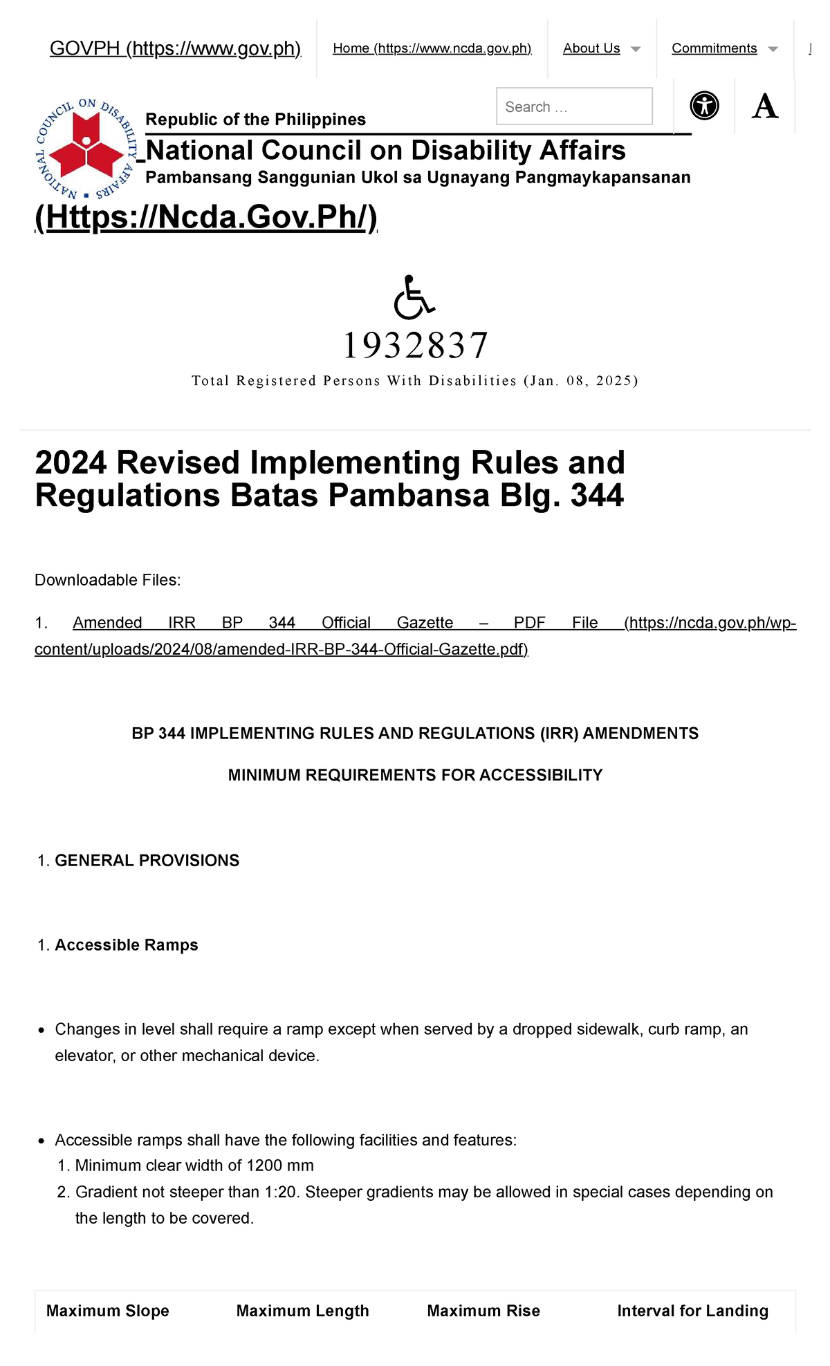 Law BP 344: 2024 Revised IRR on Accessibility Standards - Studocu