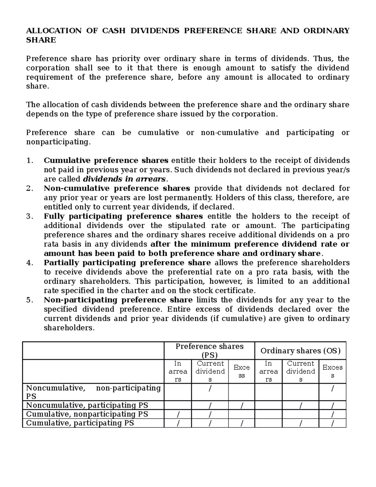 Allocation of Cash Dividends: Preference vs. Ordinary Shares Insights ...