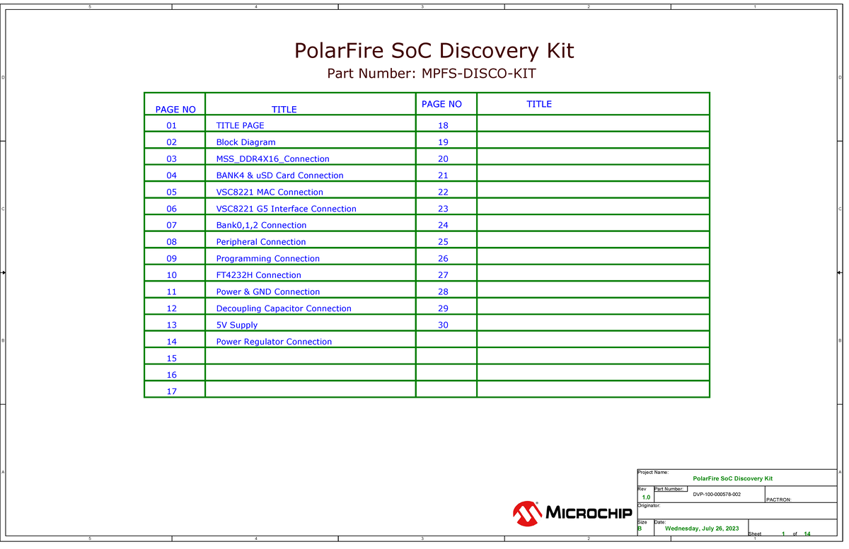 PolarFire SoC Discovery Kit Rev 1.0 Schematic Overview - Studocu