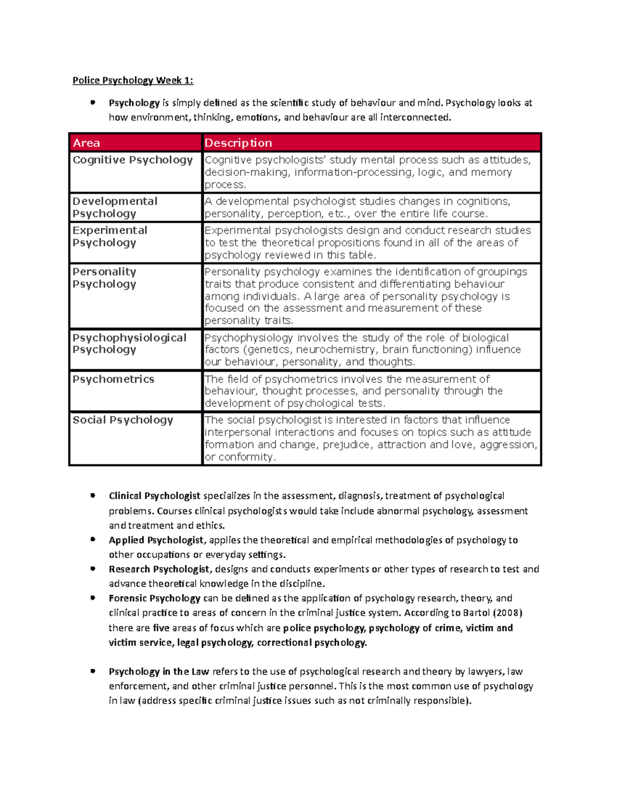 Police Psych 101: Week 1 Comprehensive Notes on Key Concepts - Studocu