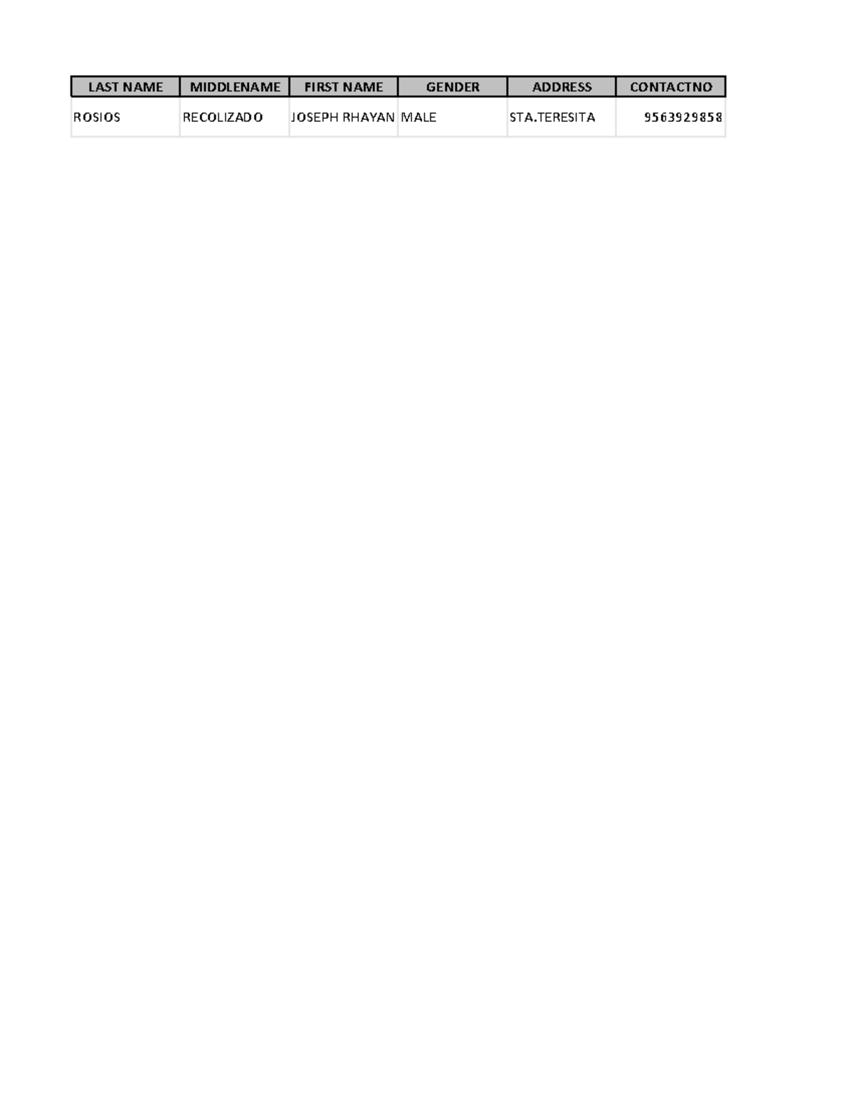 Design Table 2 - ms access - BS Information System - LAST NAME ...