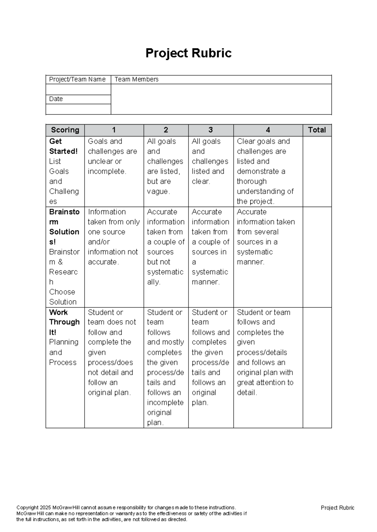 STEM+ Project Rubric: Goals, Scoring, and Completion Criteria - Studocu