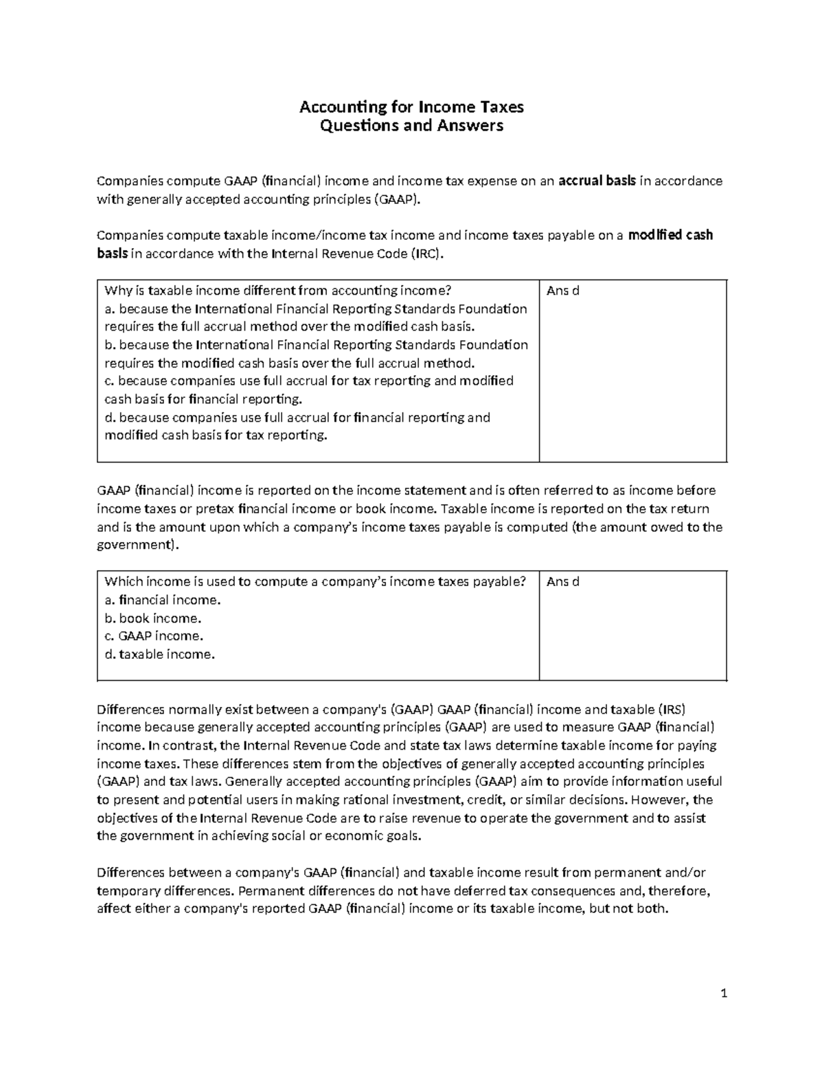 Understanding the Asset-Liability Method of Income Tax Accounting (FIN ...