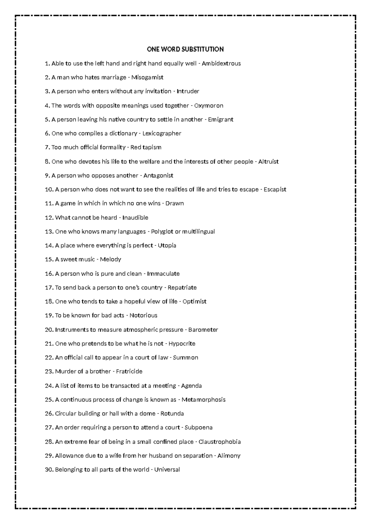 ONE WORD SUBSTITUTION TUTORIAL NOTES - Studocu