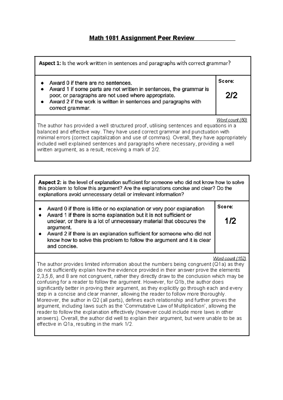 Math 1081 Assignment Peer Review: Scores and Feedback Analysis - Studocu