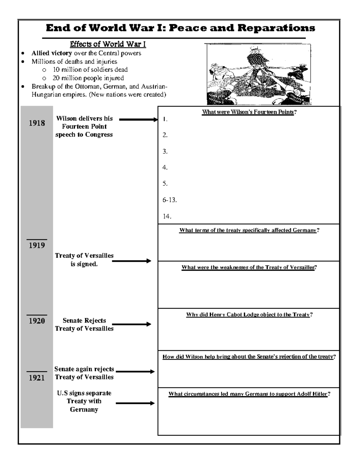 End of WWI Work Sheet - End of WWI - End of World War I: Peace and ...