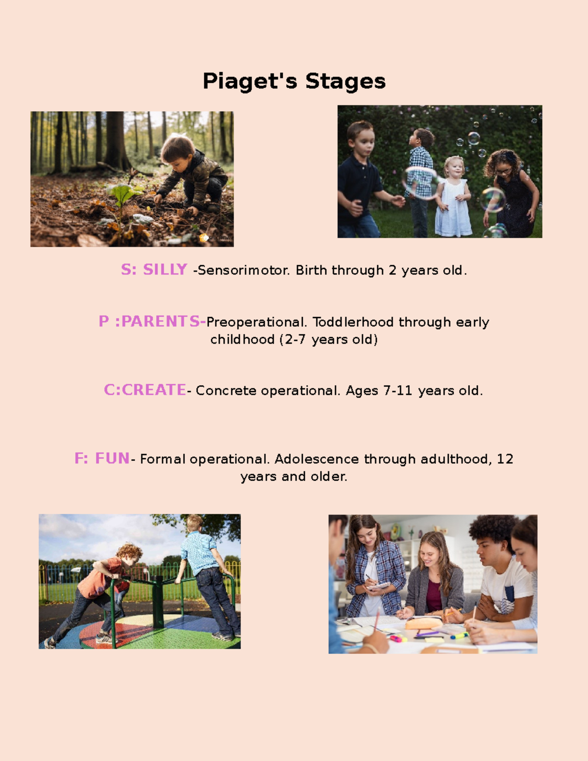 Piaget's Stages - NUR 336 - Birth through 2 years old. P :PARENTS ...