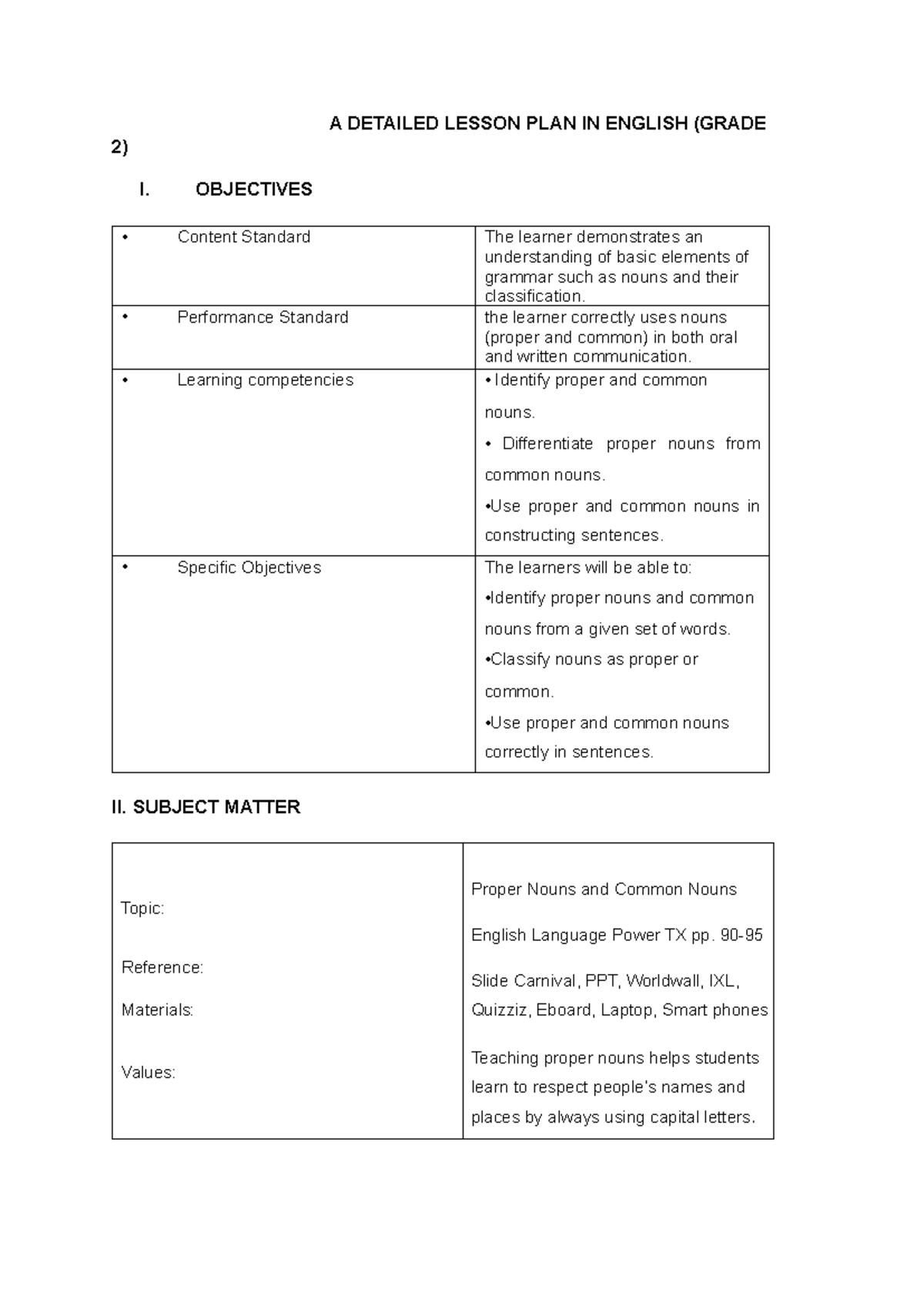 Lesson PLAN IN TTL Proper Common Nouns - A DETAILED LESSON PLAN IN ...