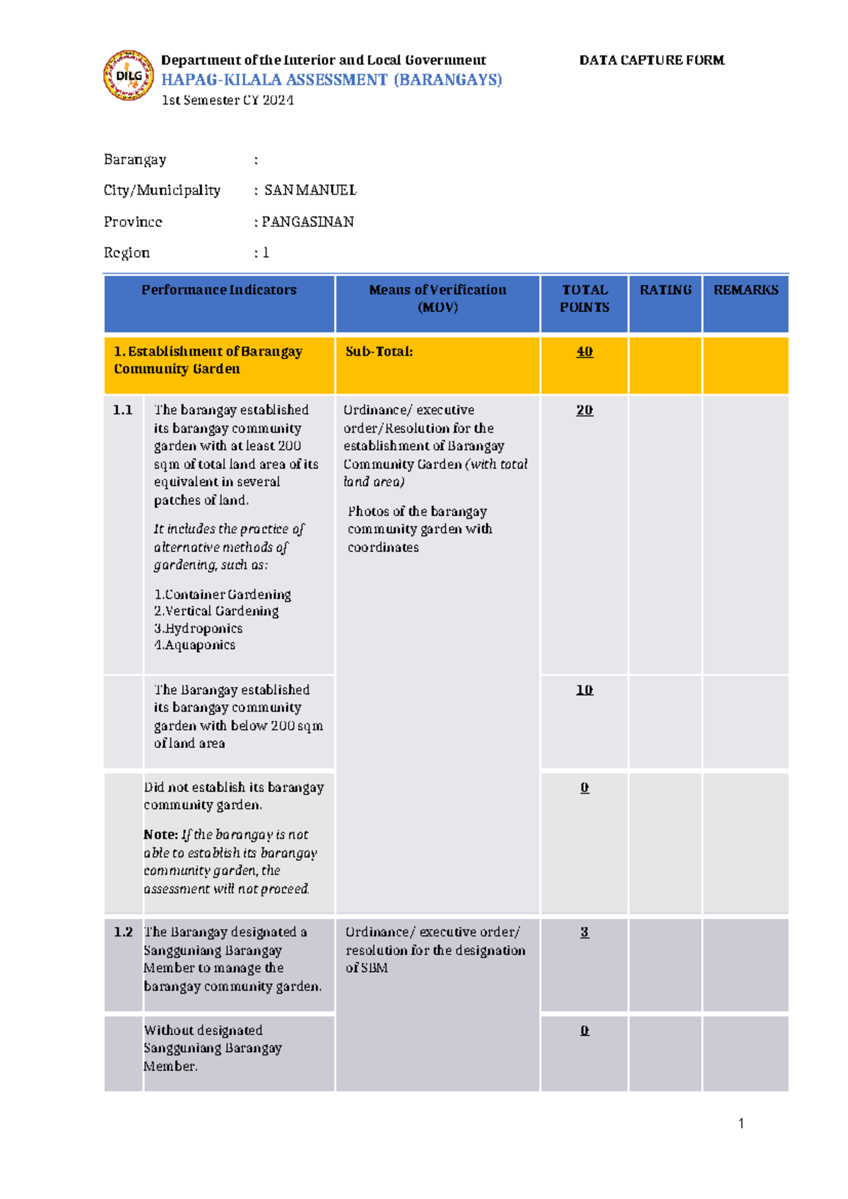 HAPAG-KILALA DCF Assessment Report for Barangays - 1st Sem CY 2024 ...