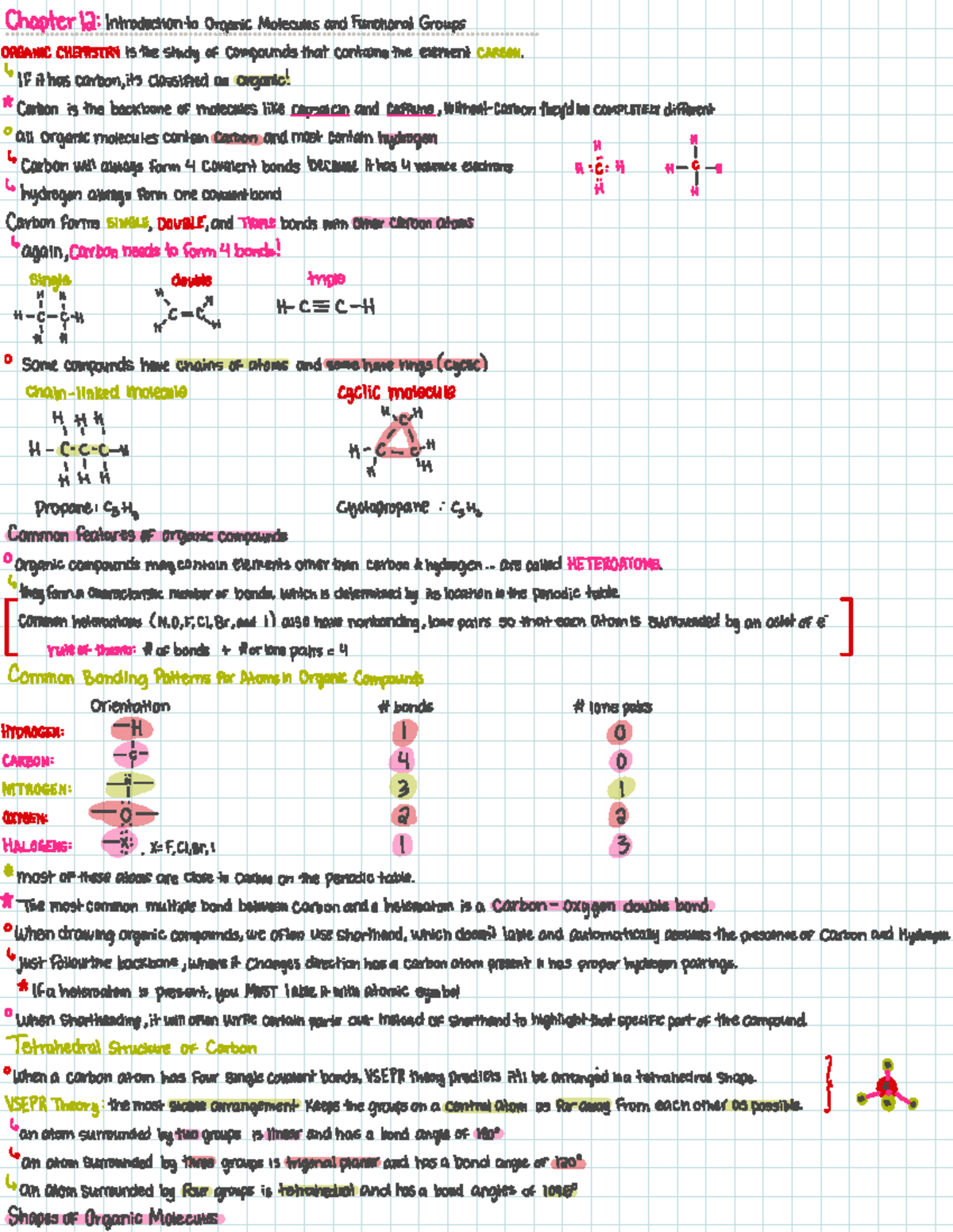 Organic Chemistry: Chapter 12 - Introduction to Molecules & Functional ...