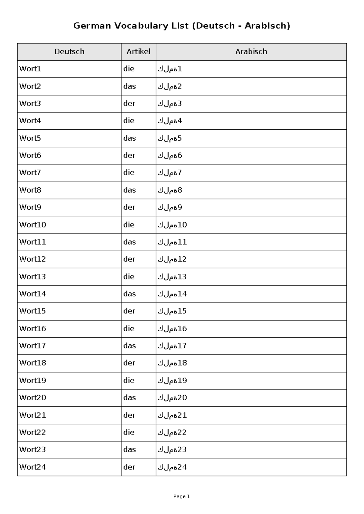 Complete German Vocabulary List (580 Words) - Studocu