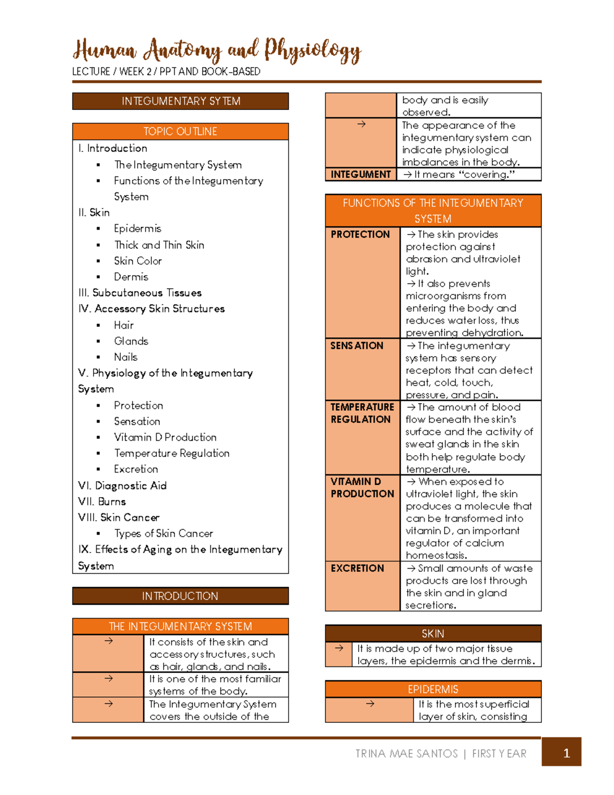 Integumentary System Overview - Week 2 Lecture Notes - Studocu