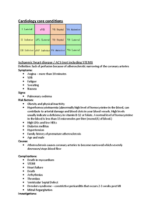 Shoulder Examination OSCE Guide - Shoulder Examination – OSCE Guide ...