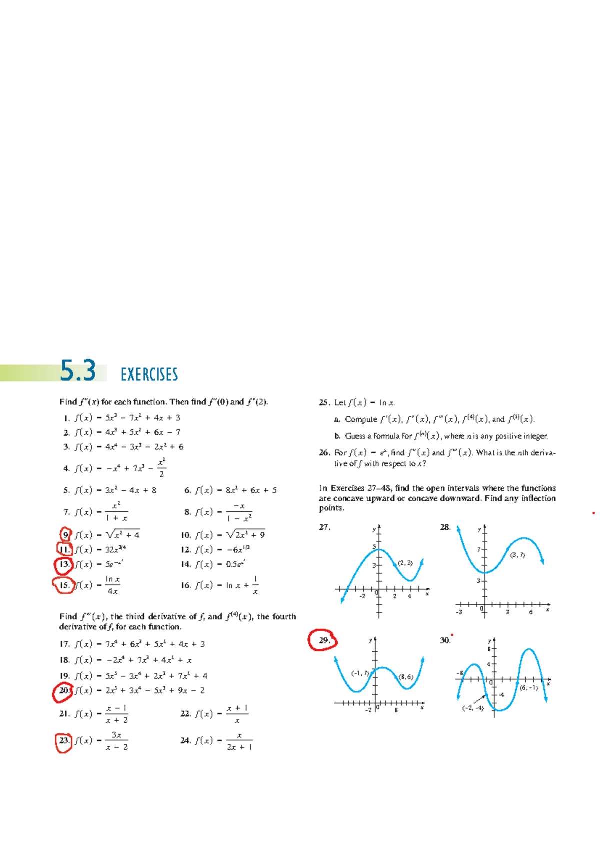 Higher derivatives, Concavity and second derivative test (4) - Set ...