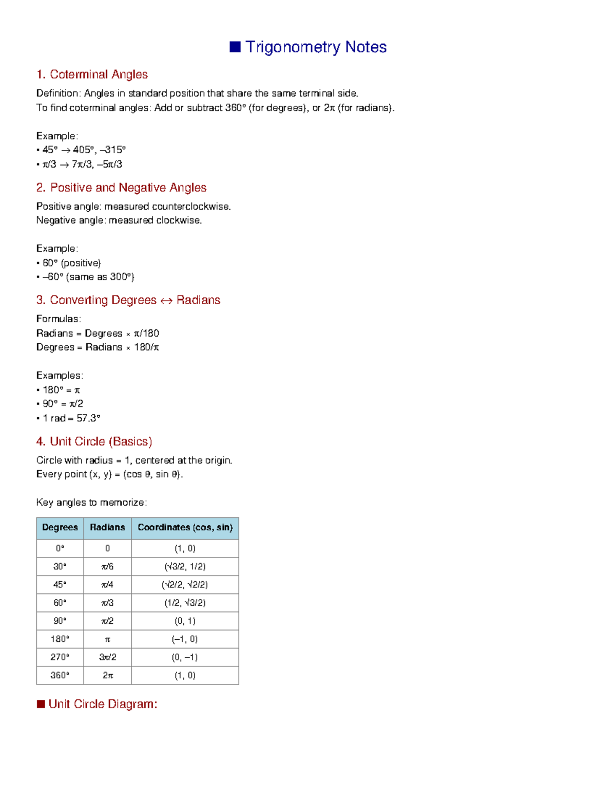 Trigonometry Notes: Coterminal Angles & Unit Circle Basics - Studocu