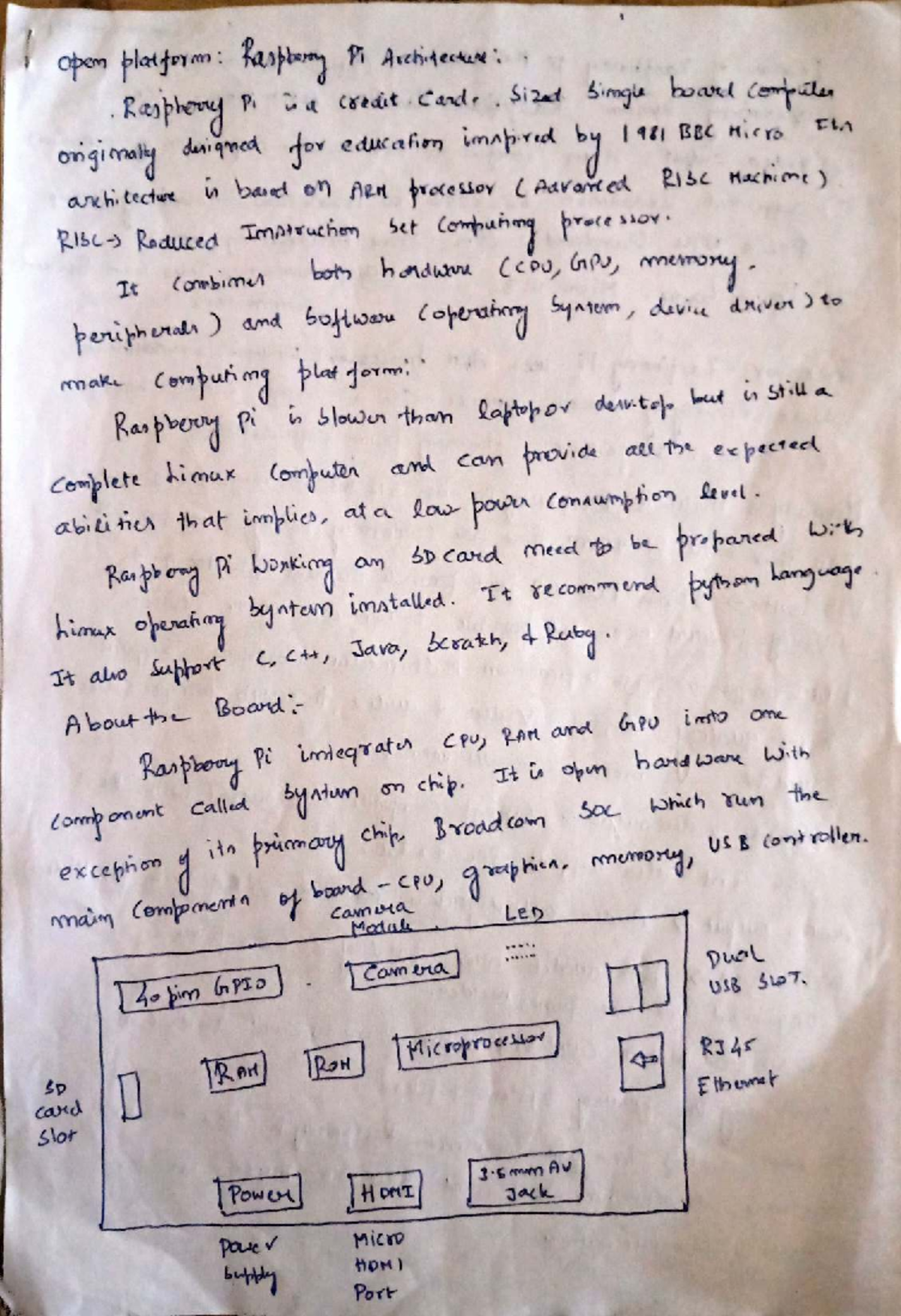 ESI Unit-4: Raspberry Pi Architecture and Programming Overview - Studocu