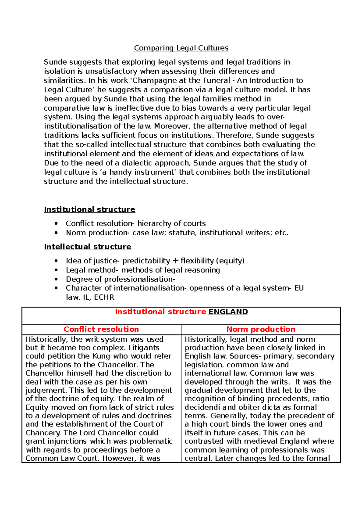 Table with countries - Comparing Legal Cultures Sunde suggests that ...