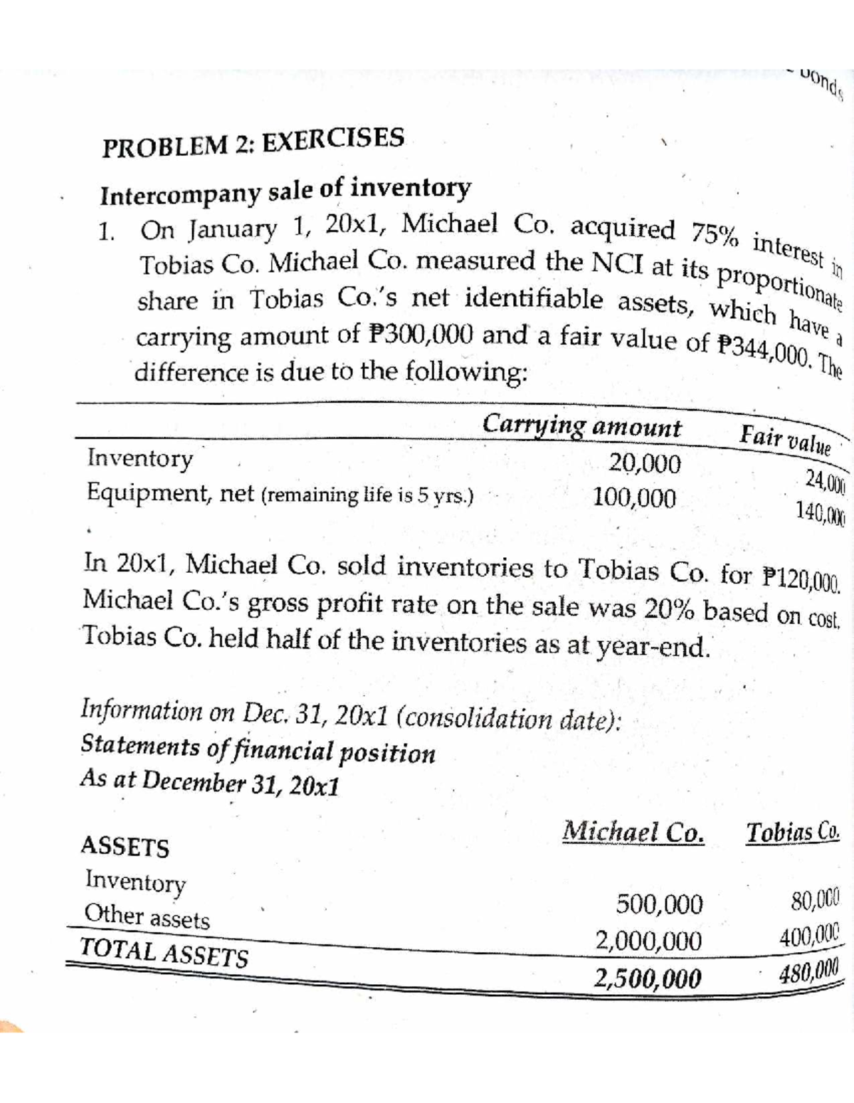 ABC 20x1 Chap 5 - Problem 2: Consolidated Financial Statements - Studocu
