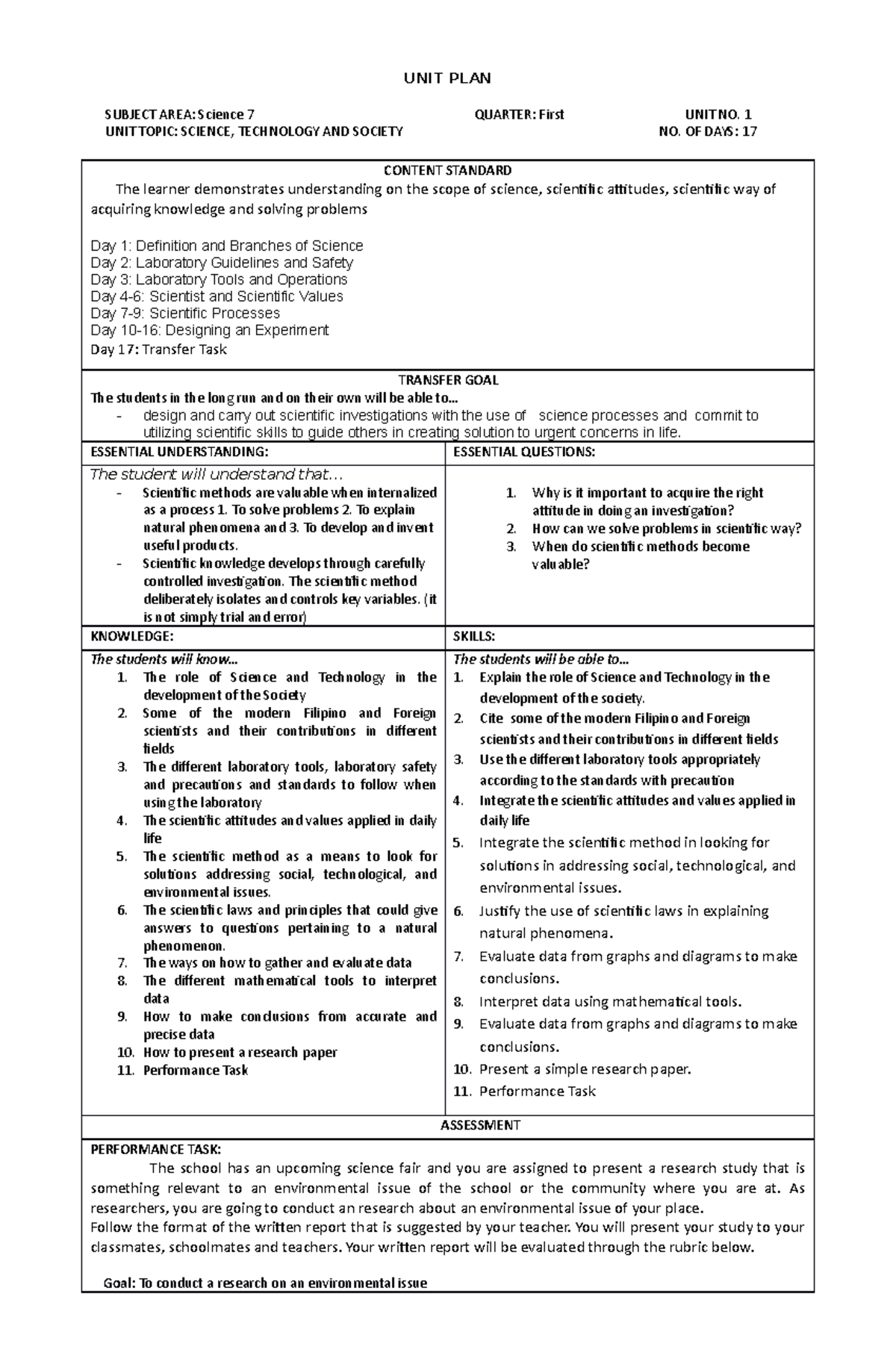 Science 7 Unit Plan: Exploring Science, Technology, and Society - Studocu