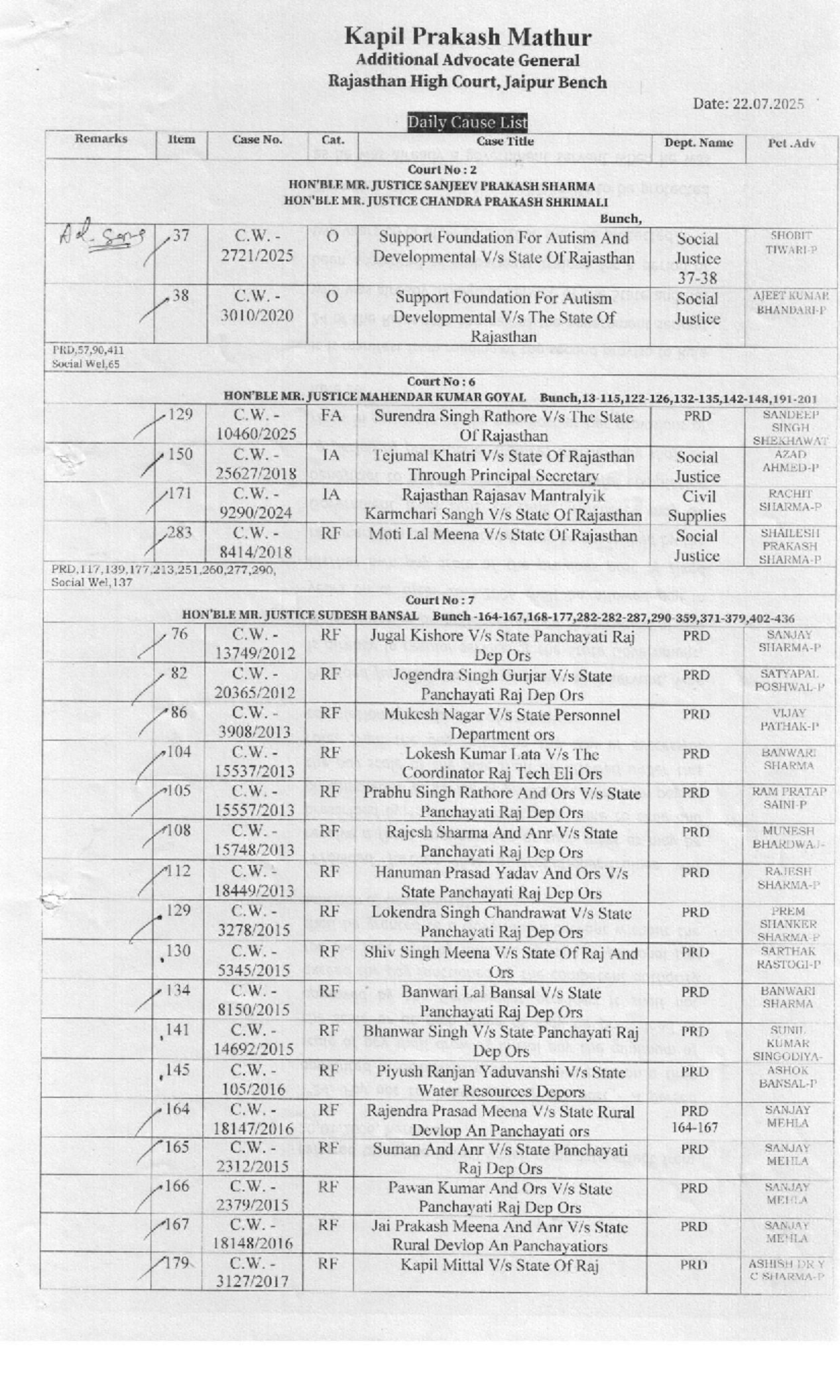 Daily Cause List - Rajasthan High Court (22.07.2025) - Studocu