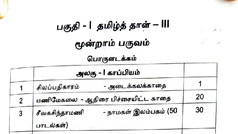 BA Tamil 3rd Sem - Study Notes and Resources - Studocu