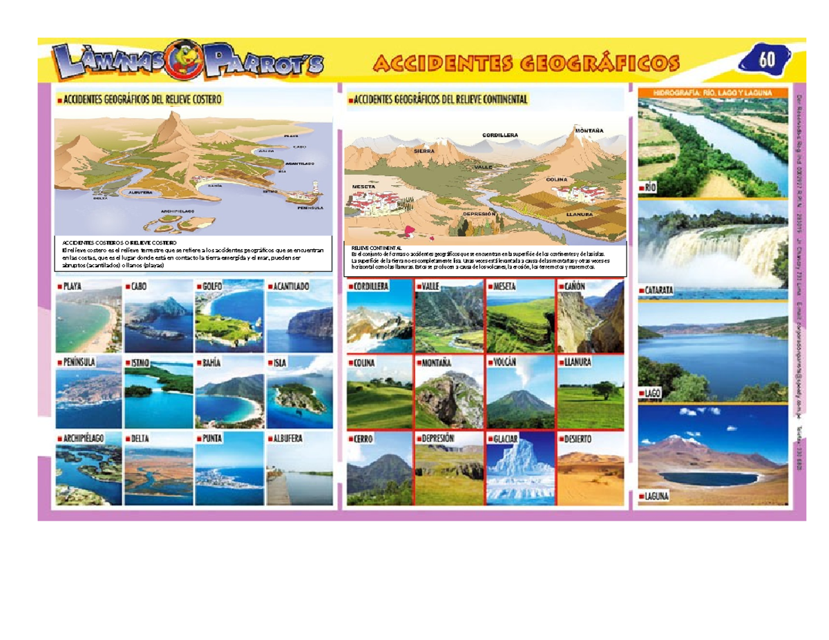 Tipos De Accidentes Geográficos