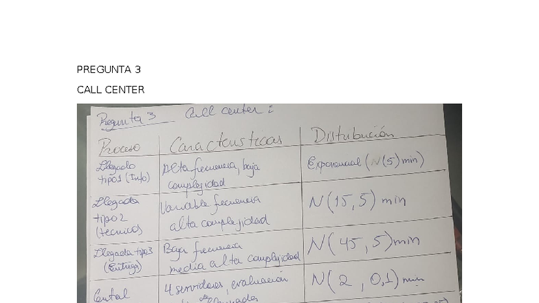 PC1 CALL Center Analysis: Arrival Processes & Service Times - Studocu