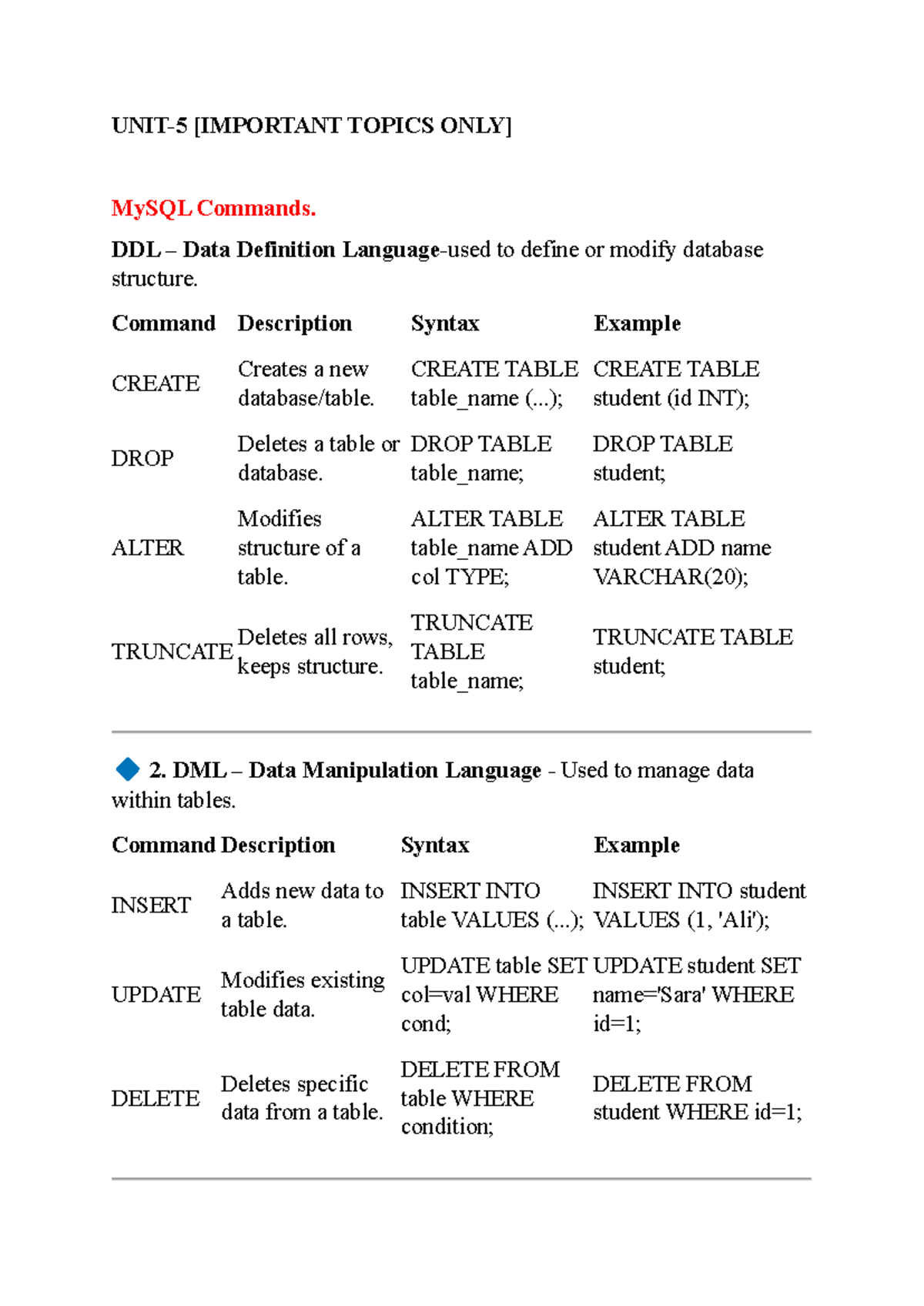MySQL Commands Overview: DDL, DML, DQL, DCL, and TCL (UNIT5php) - Studocu
