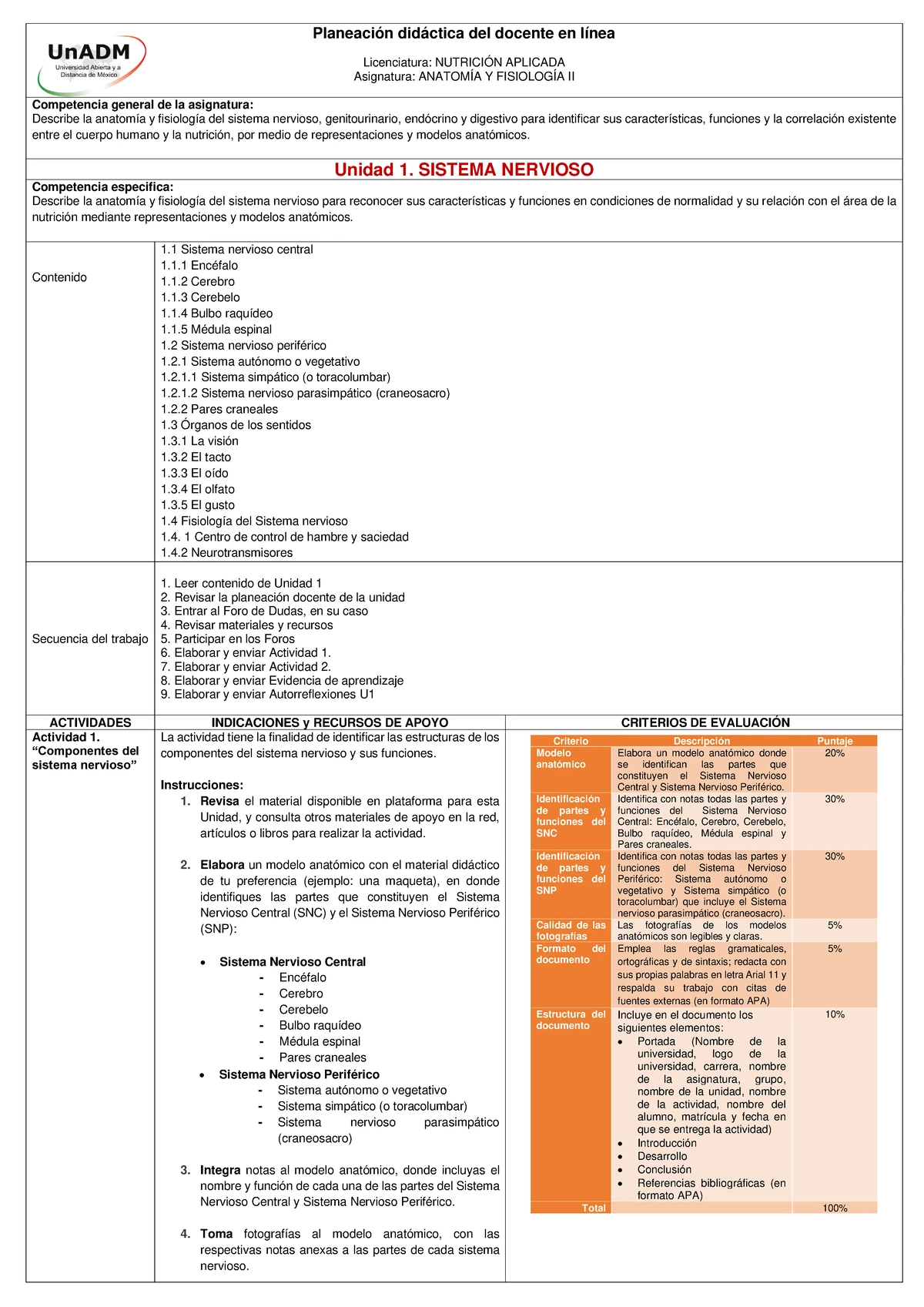 AFI2 U2 EA XXYY - Hormonas del Sistema Genitourinario Humano - Studocu