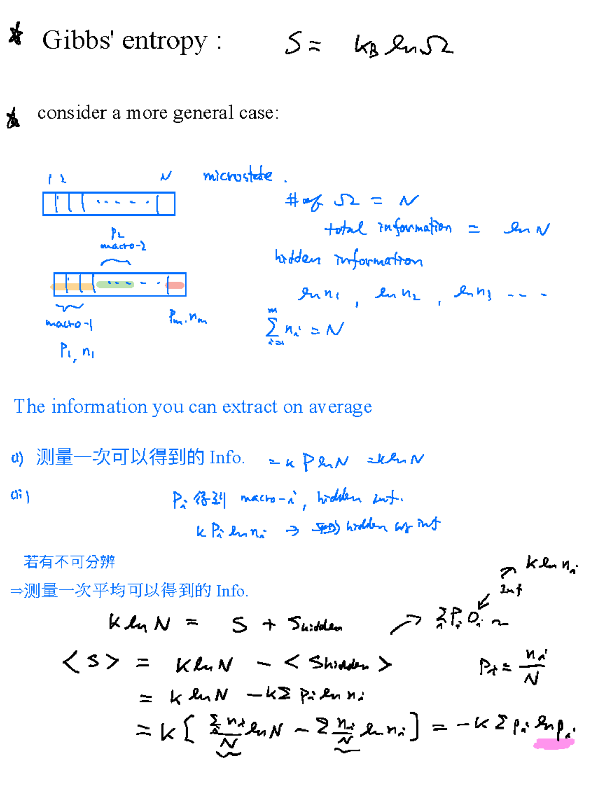TP1-2023F-18 Information Theory: Shannon Entropy and Probabilities ...
