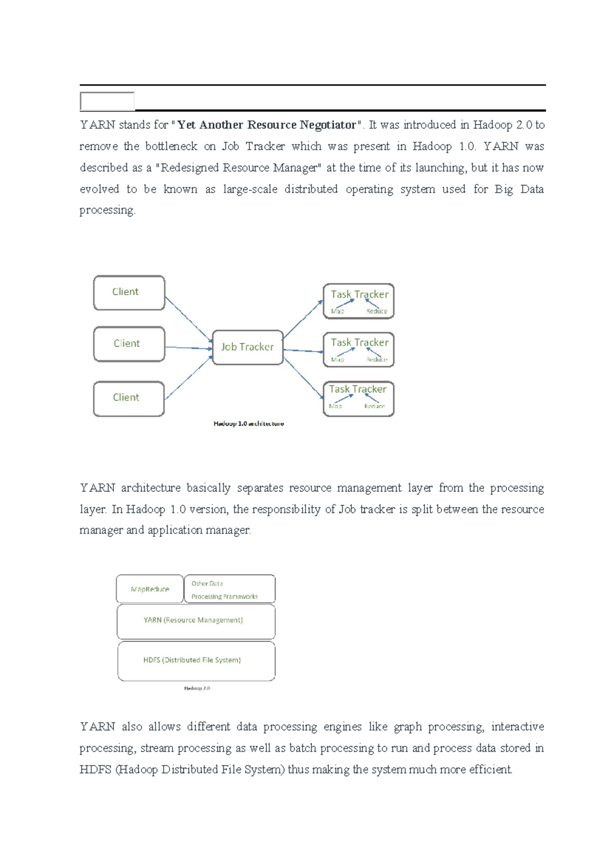 YARN Architecture and Features in Hadoop Ecosystem - Studocu