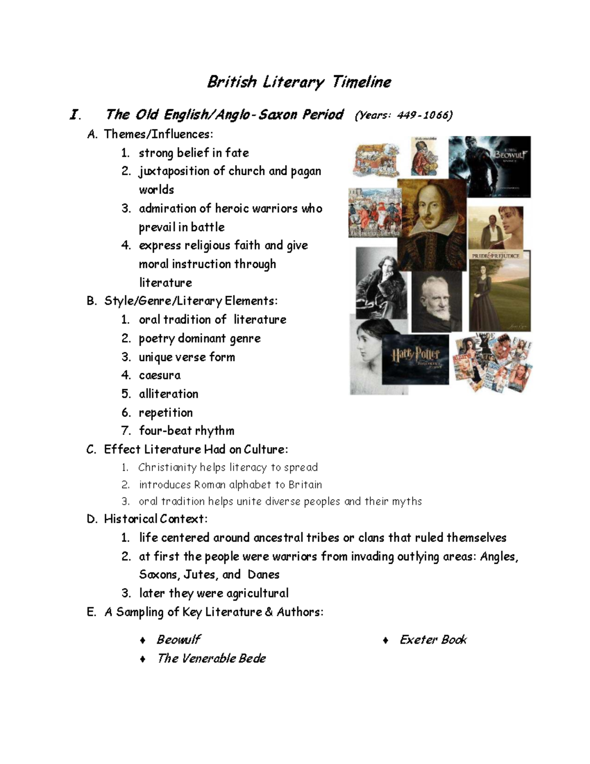 British Literary Timeline: Key Periods and Influential Authors - Studocu