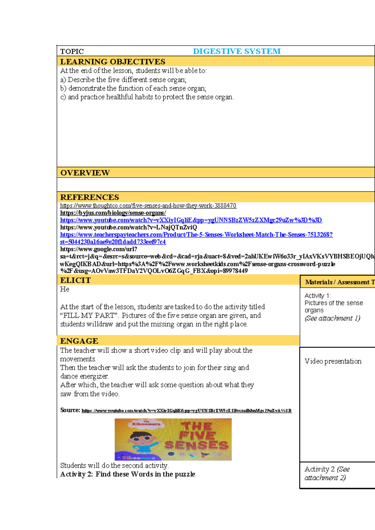 Lesson Plan: Learning Objectives for the Digestive System (2nd Draft ...