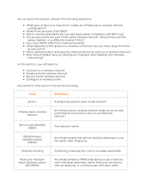 CompTIA A+1101 Objectives - CompTIA A+ Certification Exam: Core 1 ...