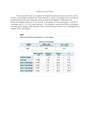 Types of Reactions - Lab: Types of Reactions Assignment: Lab Report ...