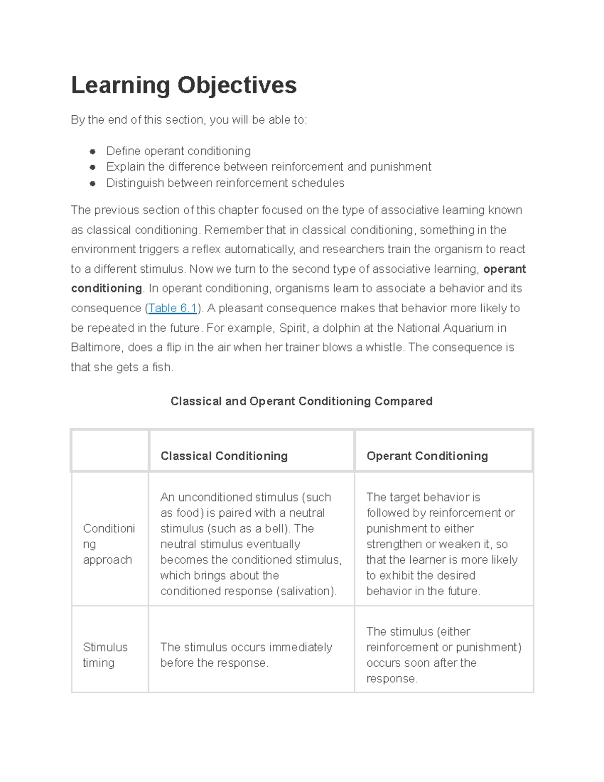 Operant Conditioning and Behavior Modification in Psychology (PSY 101 ...