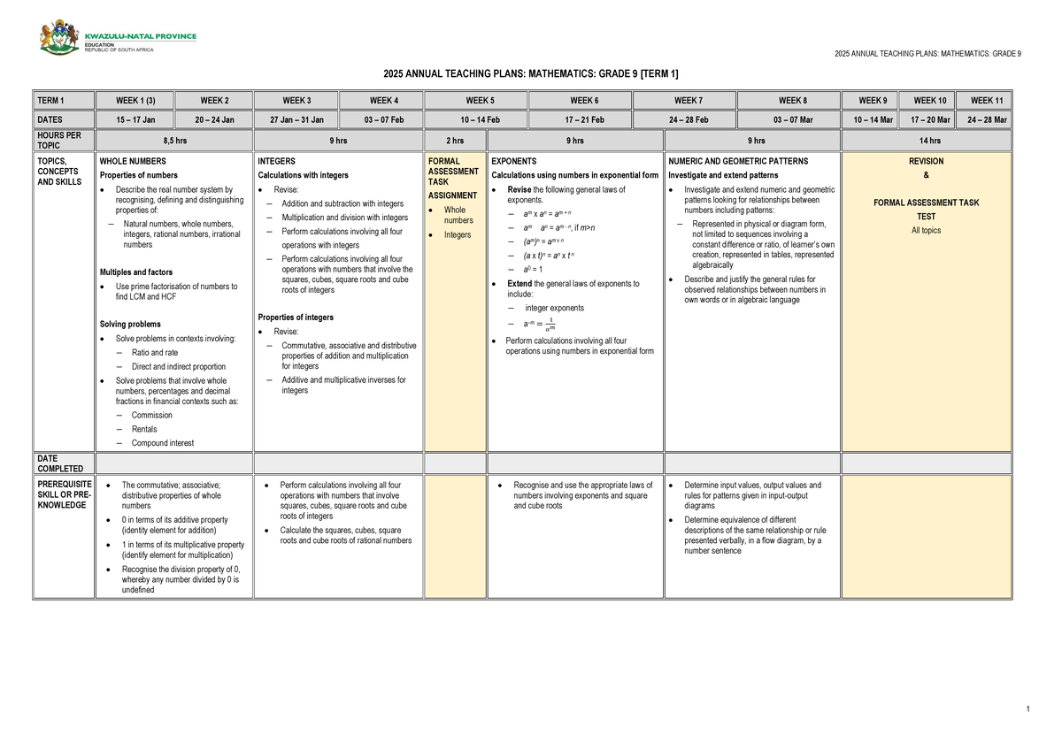 Grade 9 Mathematics ATP 2025: Annual Teaching Plans for All Terms - Studocu