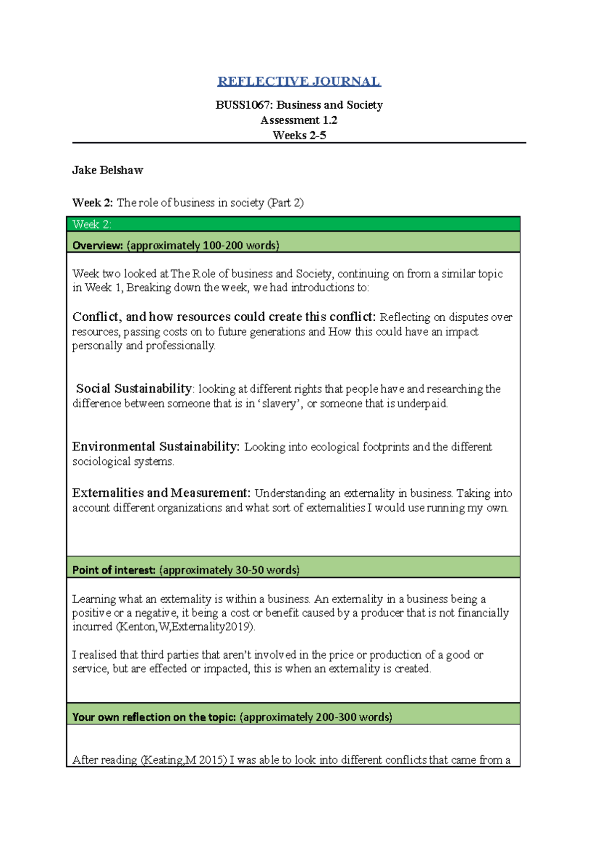 Assessment 1.2 Jake Belshaw (110426520) - REFLECTIVE JOURNAL BUSS1067 ...