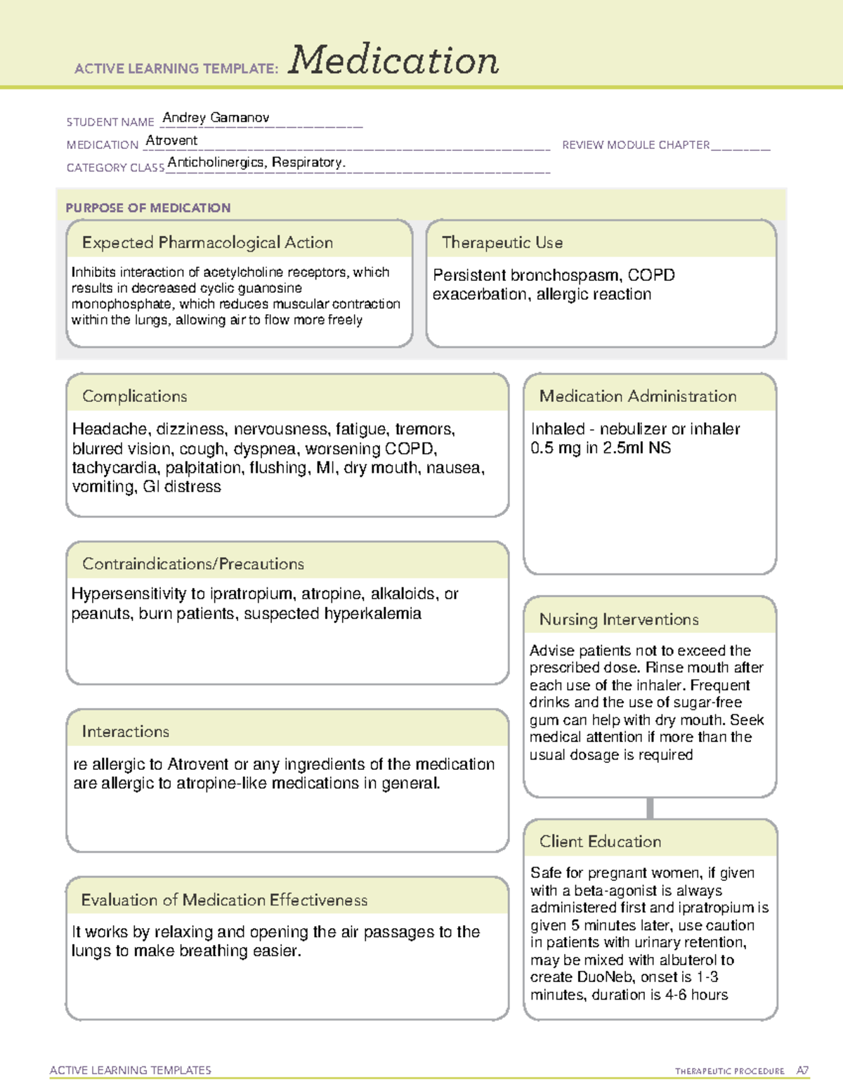 Atrovent (Ipratropium) Medication Review Template - Active Learning ...